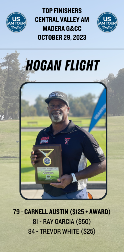 Central Valley Am @ Madera CC - Player Flight Leaderboard | US Am Tour