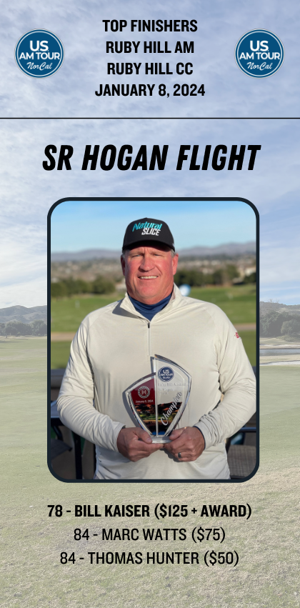 Ruby Hill Am - Palmer Flight Leaderboard | US Am Tour