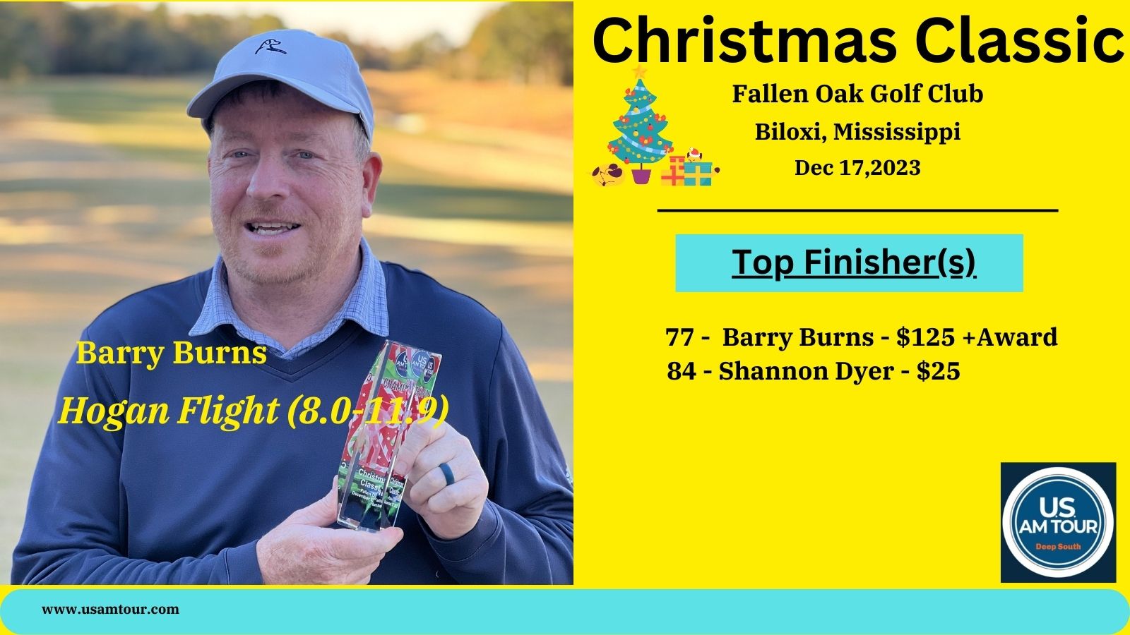 Christmas Classic - Full Field Scores Leaderboard | US Am Tour