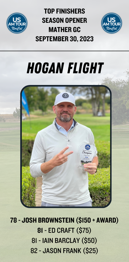 Season Opener @ Mather - Tiger Flight Leaderboard | US Am Tour