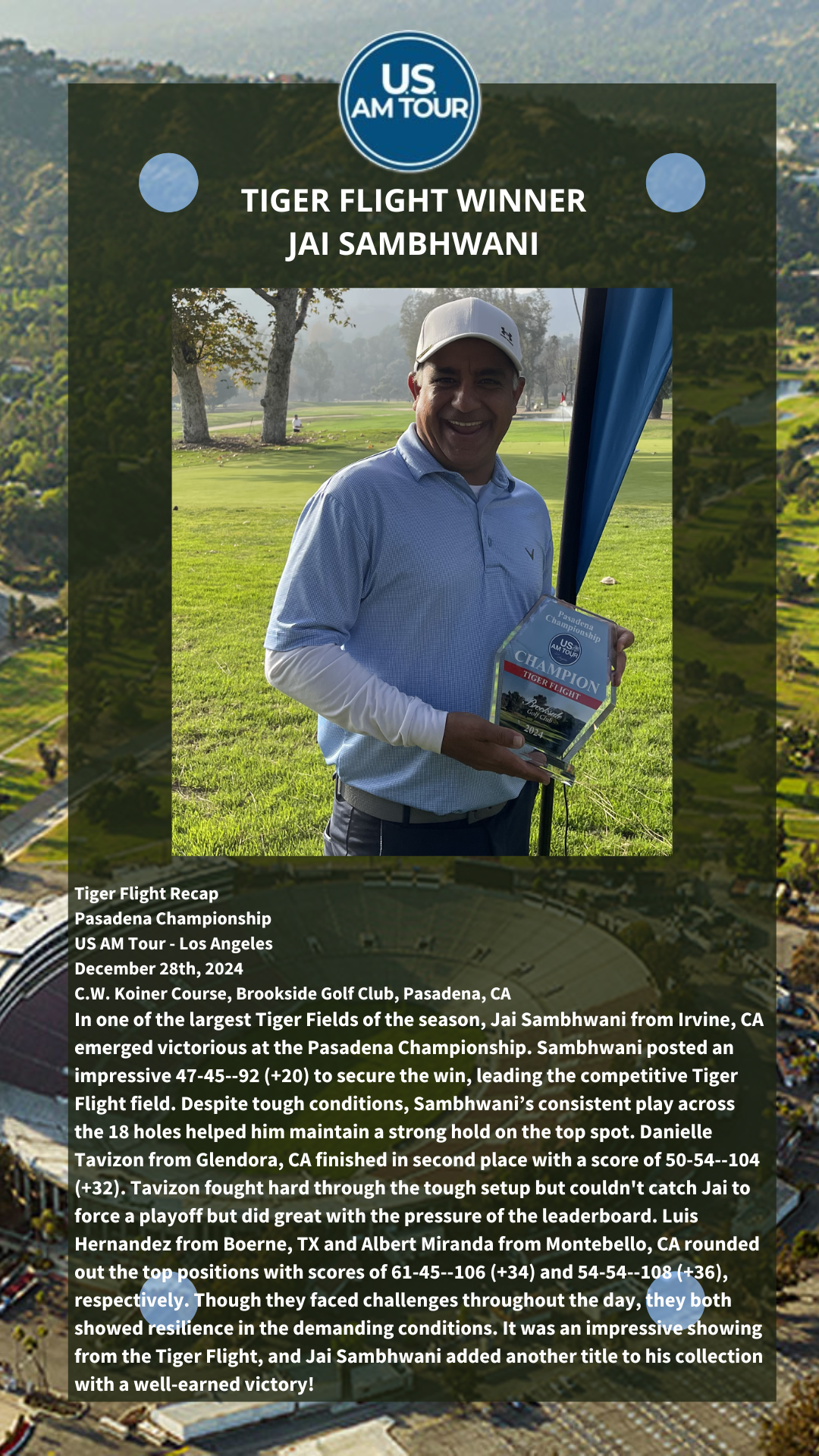 Pasadena Championship - Jones Flight Leaderboard | US Am Tour