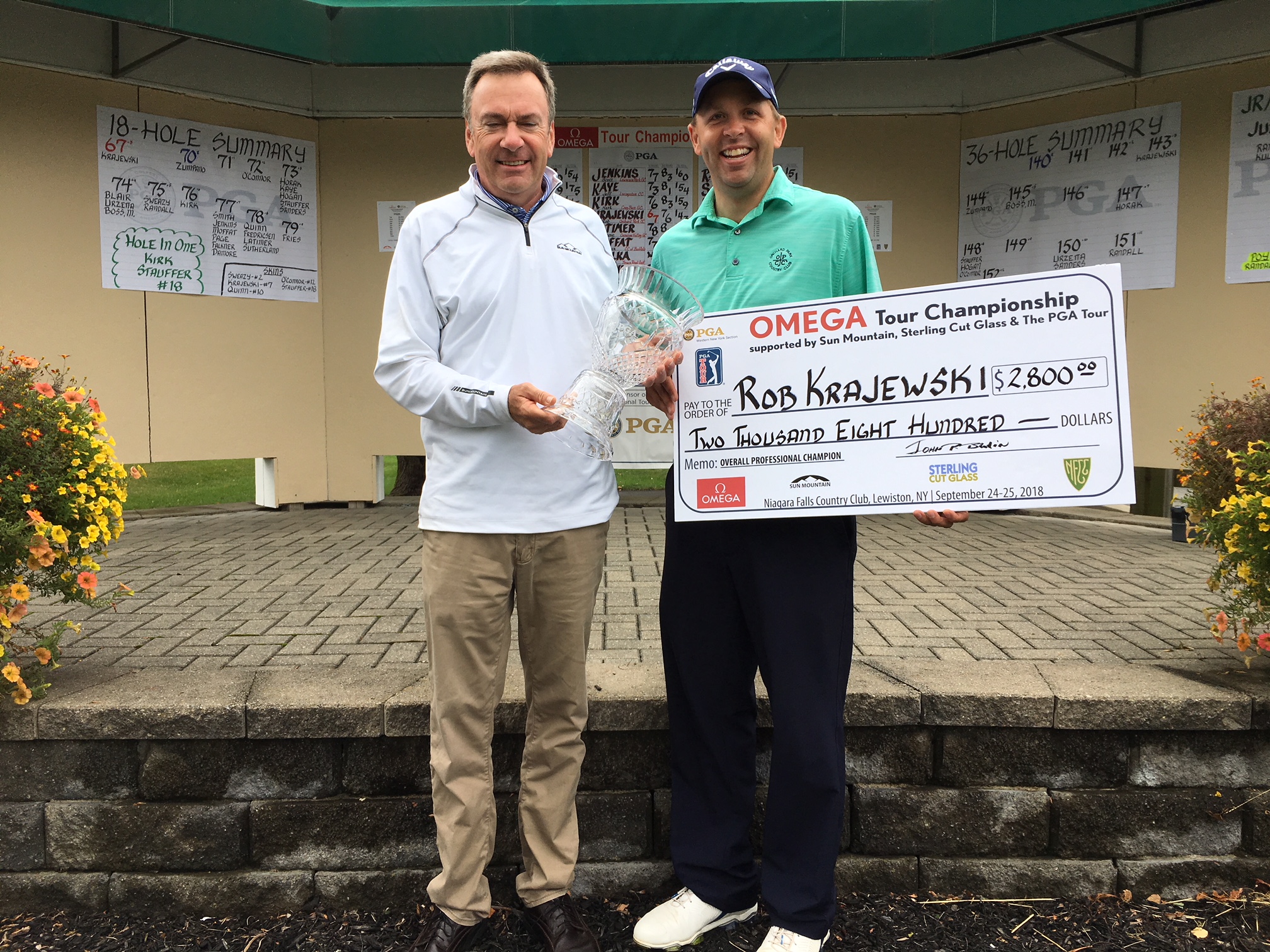 Western New York PGA | Rob Krajewski Crowned OMEGA WNYPGA Tour Champion